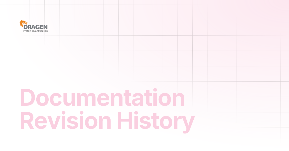 Documentation Revision History | Multiomics Software