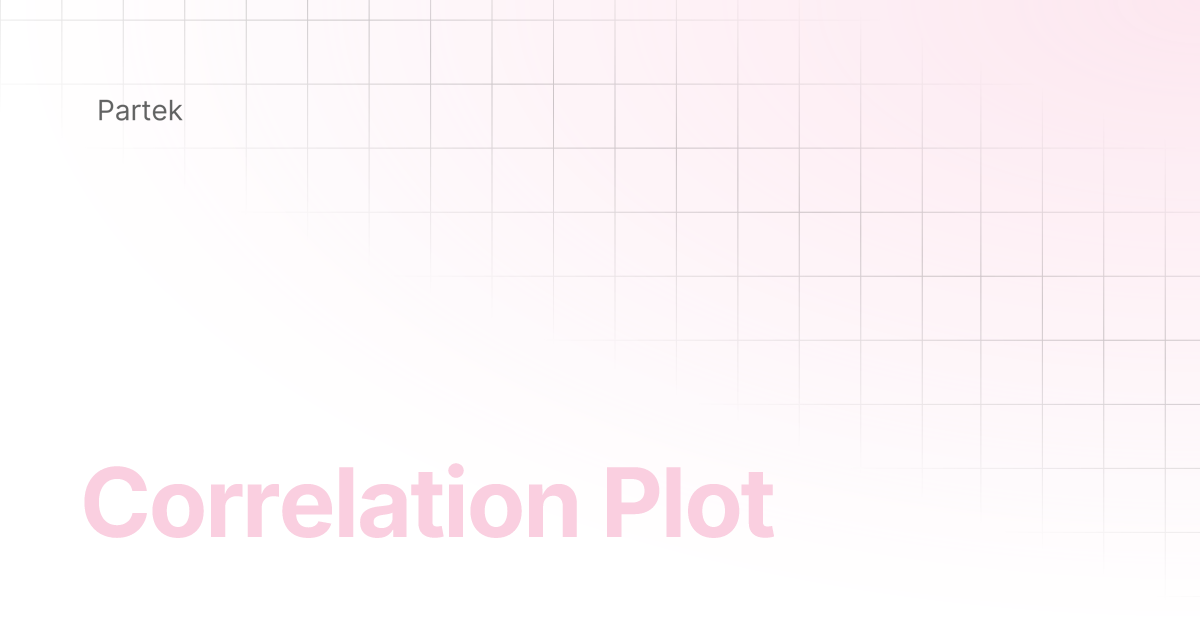 Correlation Plot | Multiomics Software