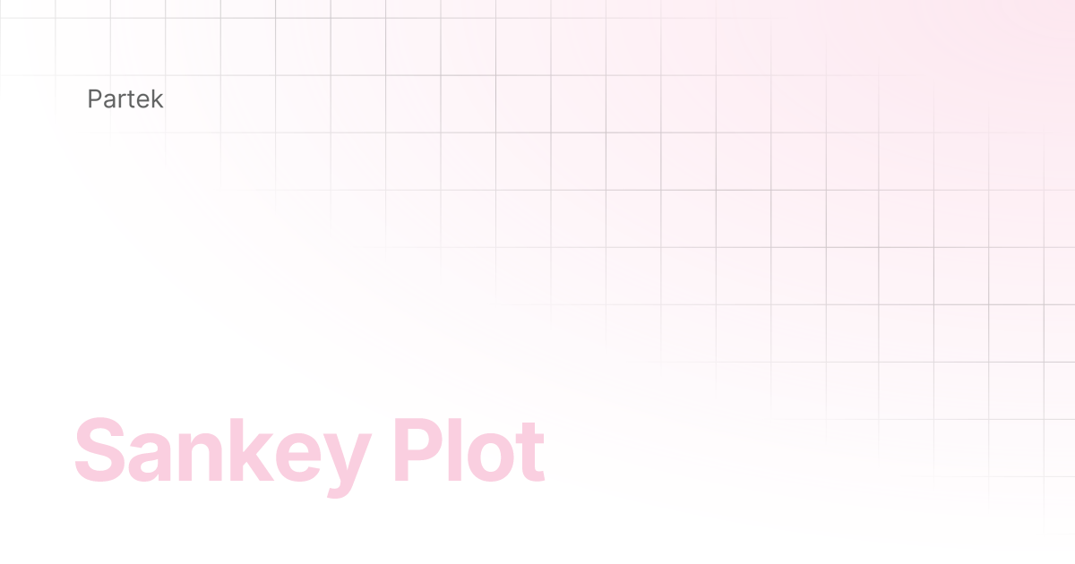 Sankey Plot | Multiomics Software