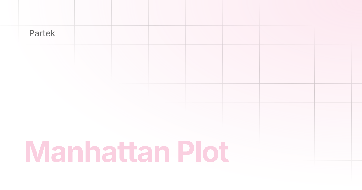 Manhattan Plot | Multiomics Software