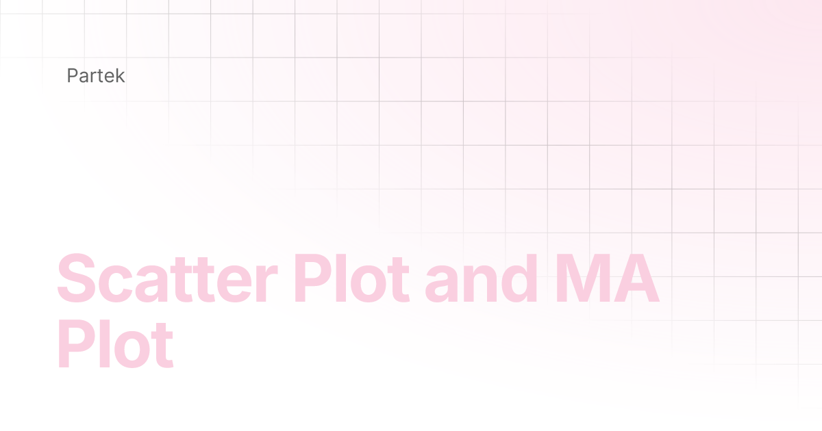 Scatter Plot and MA Plot | Multiomics Software